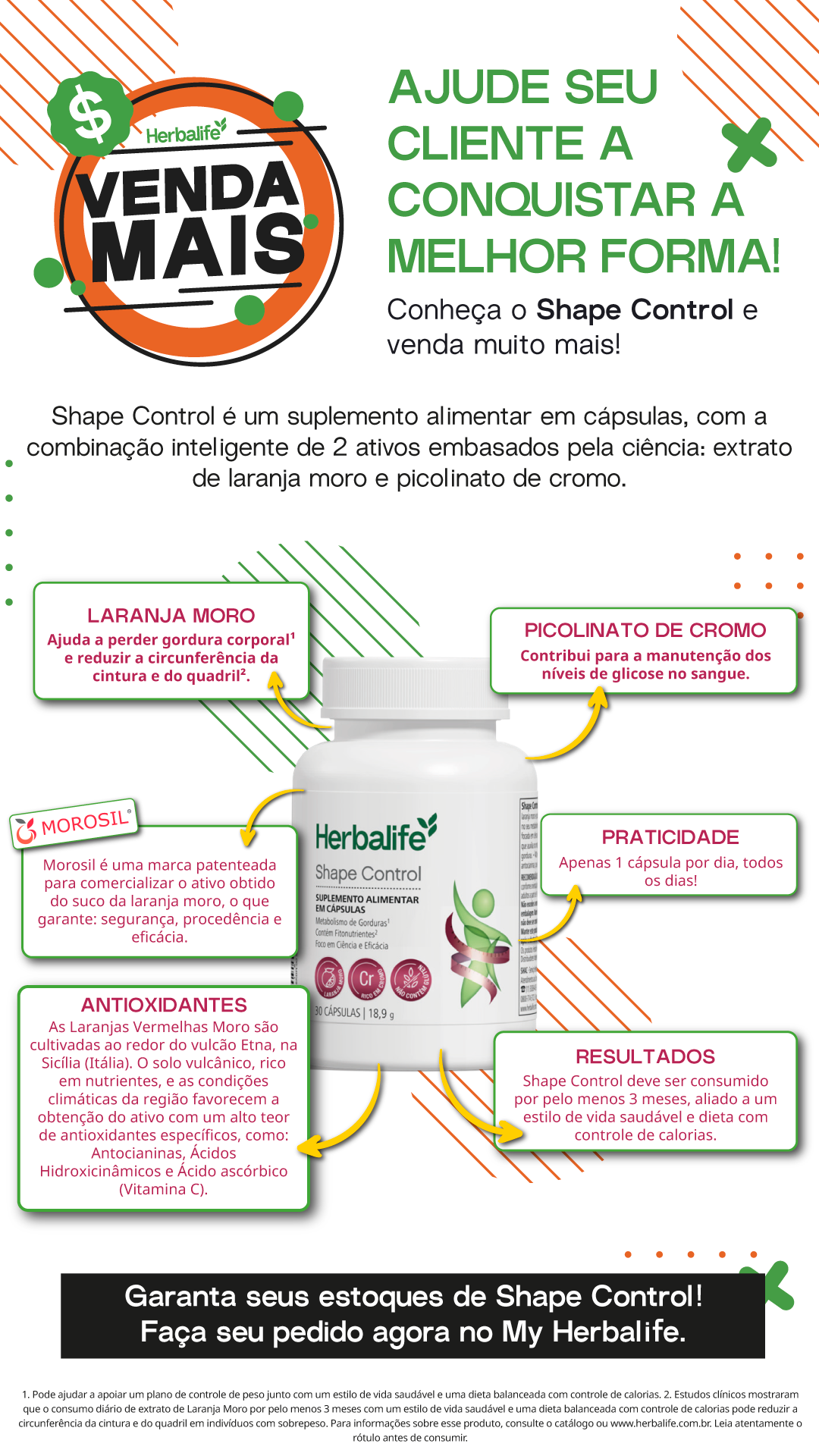 SHAPE CONTROL – Espaço Herbalife Nutrition